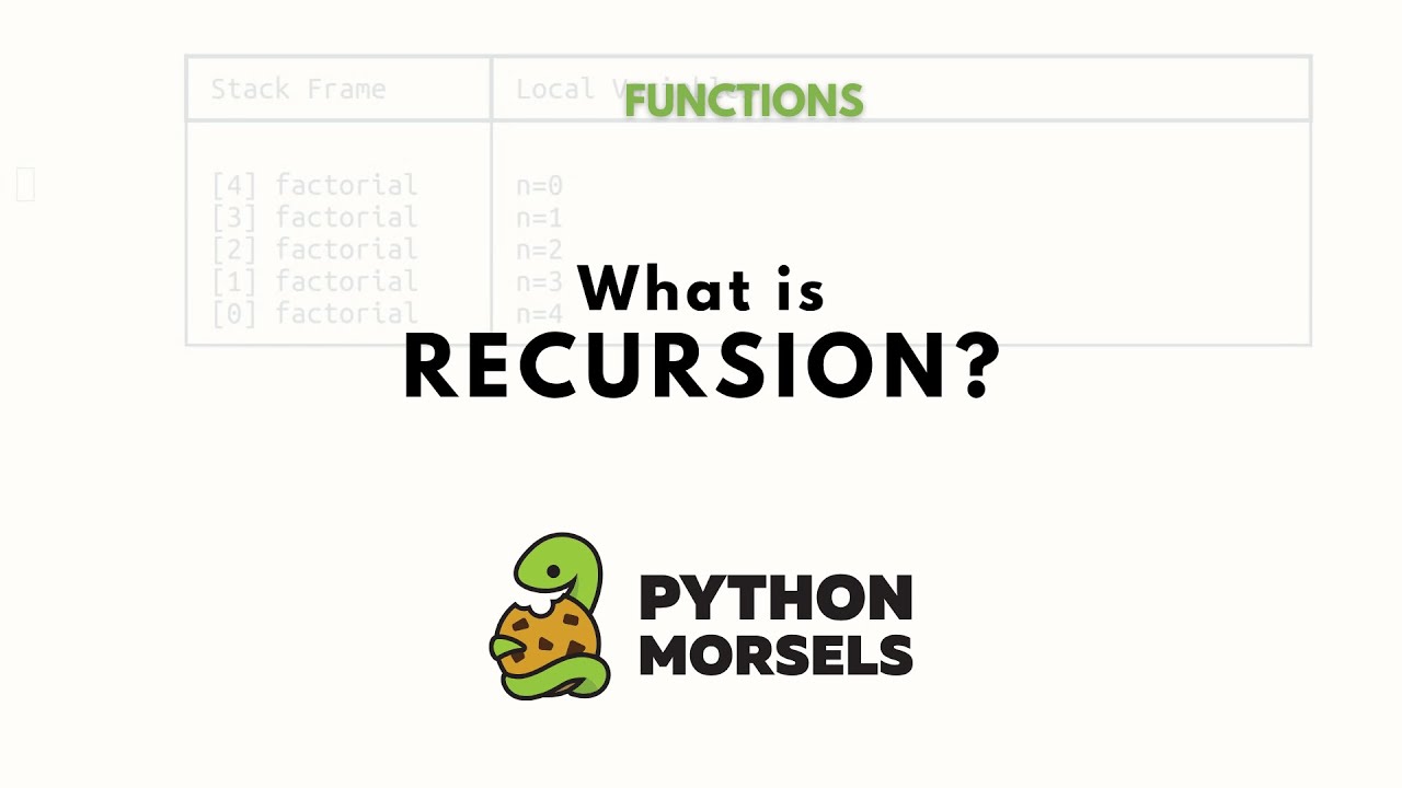 What is recursion?