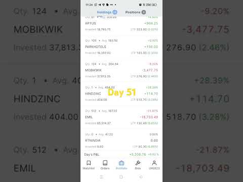 common man investment day -51& 09-06-2025,