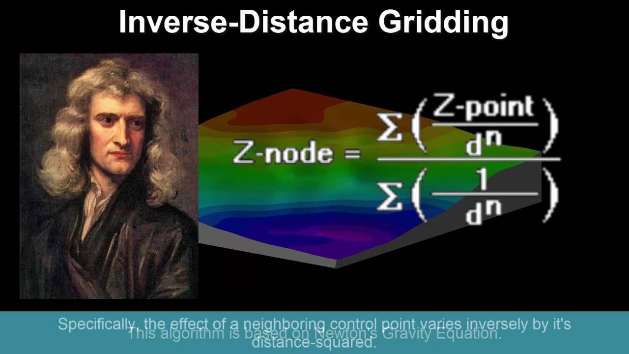 (RTR 2.1.1.6) Inverse Distance Gridding
