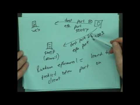 TCP Client and Server Port Numbers