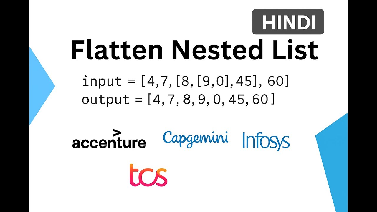 Flatten Nested List Problem for Coding Interviews