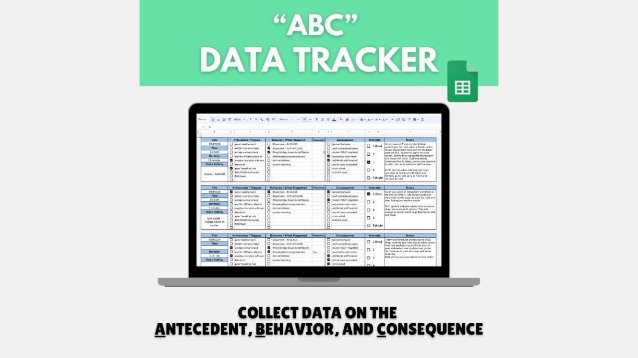 ABC Data Tracker Tutorial | Sheets That Teach
