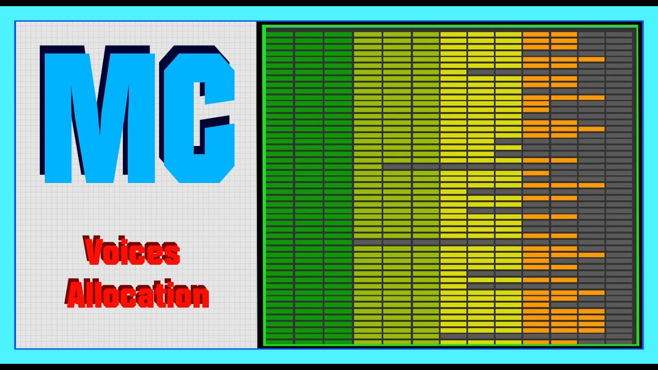 MC in Max/MSP | 02 - Voices Allocation