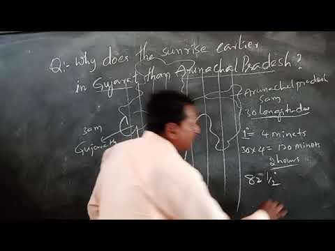 10 class social IST Means Indian standard time