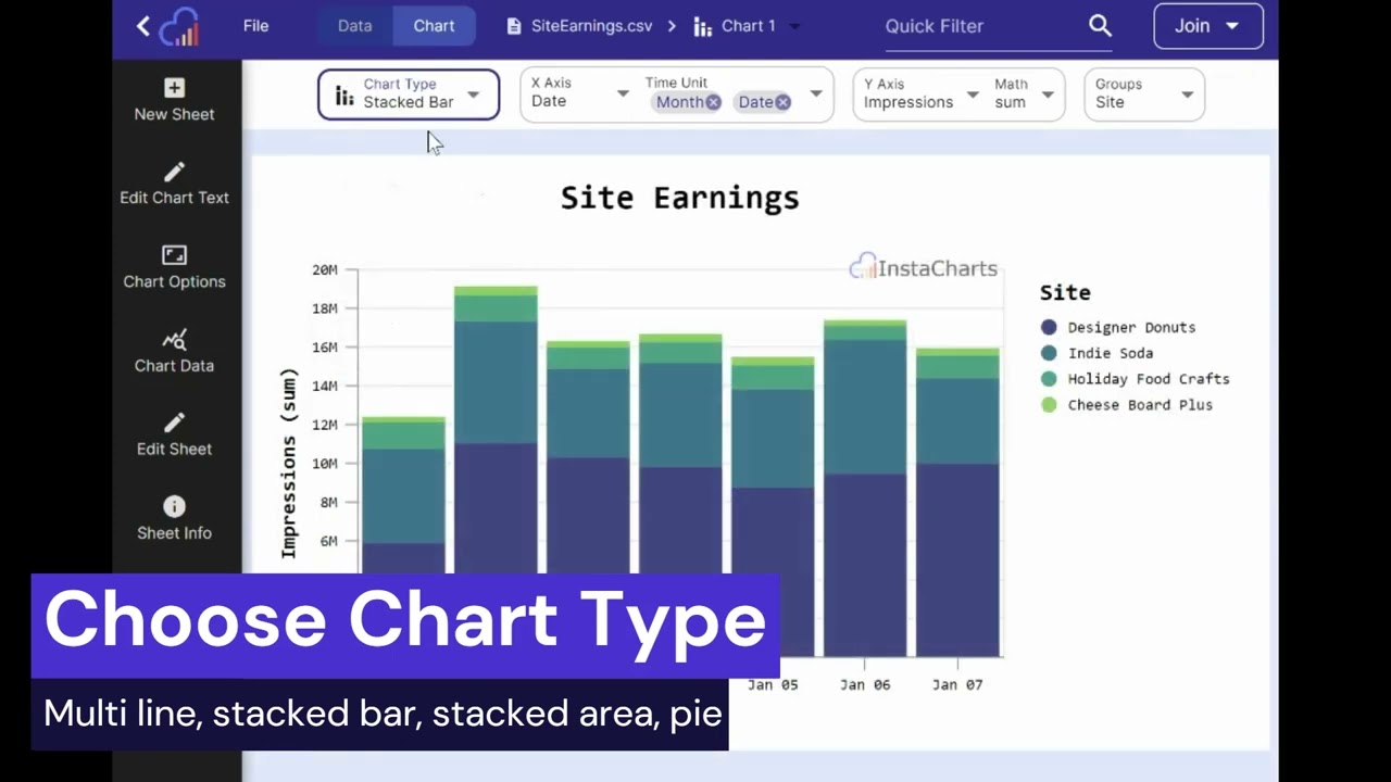InstaCharts | Make a chart from a spreadsheet