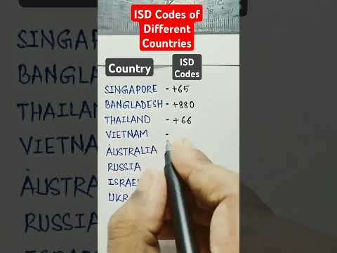 ISD Codes #shorts #phone #call