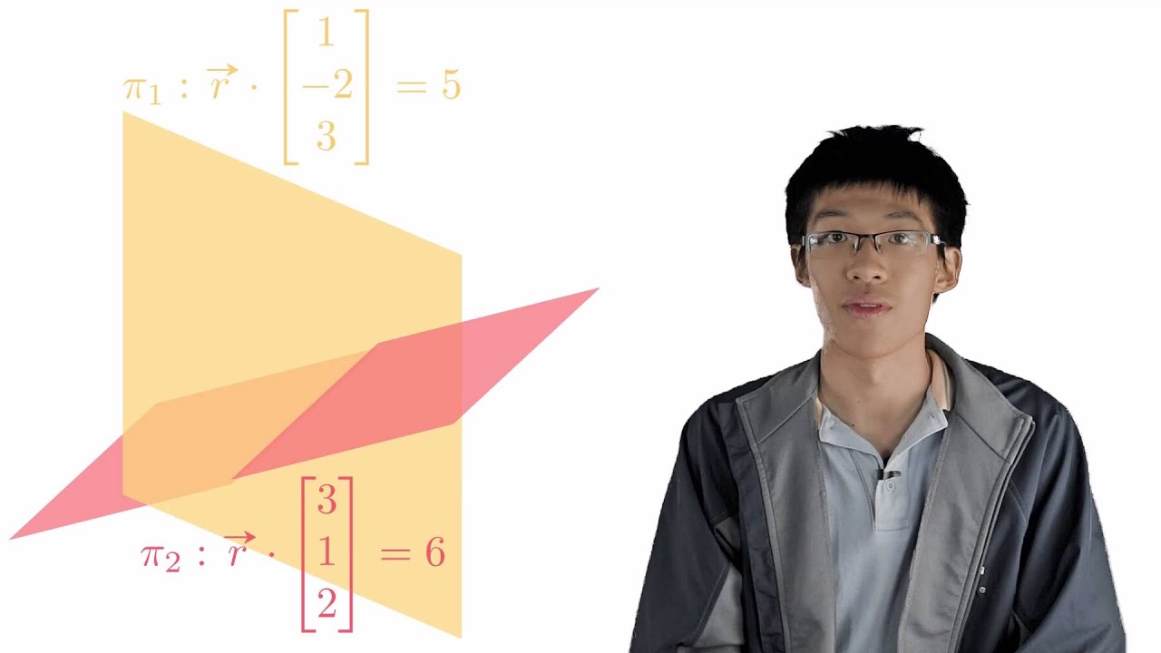 7 2 Angle Between Planes