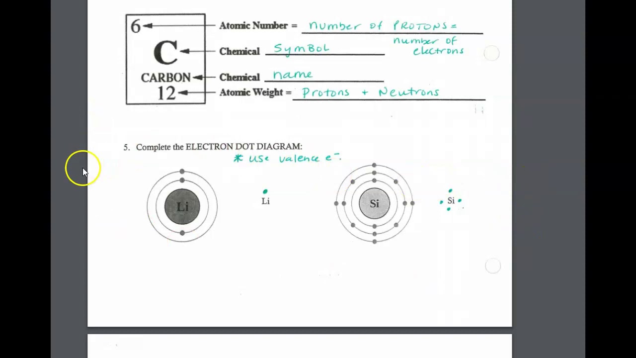 8th grade science Topic 1 Study Guide