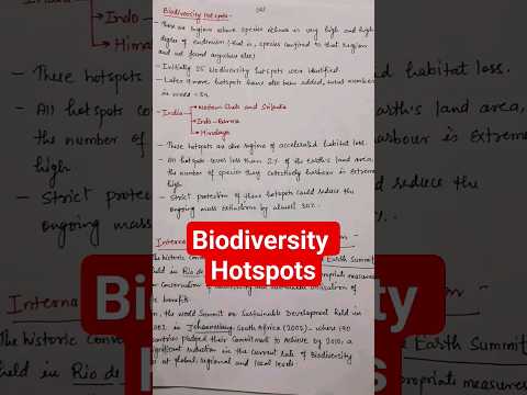 Definition Biodiversity Hotspot/Hotspot in Biodiversity #shorts #Hotspot #biodiversityhotspot