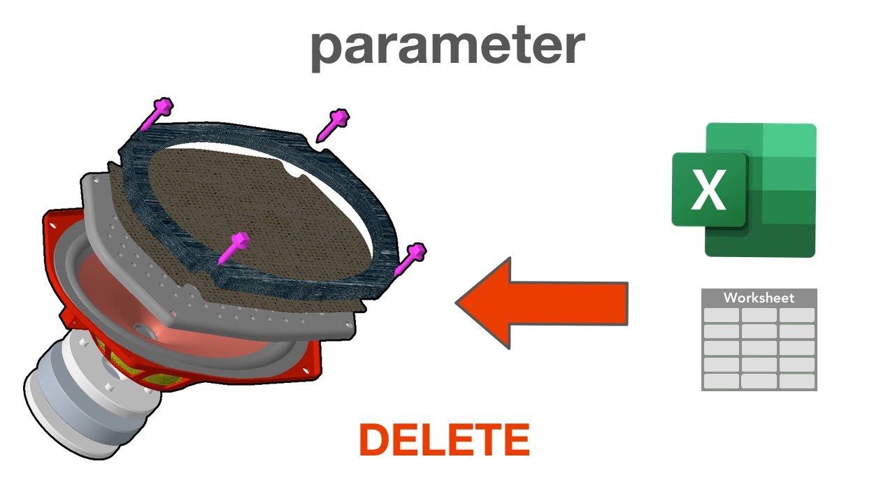 parameter : DELETE