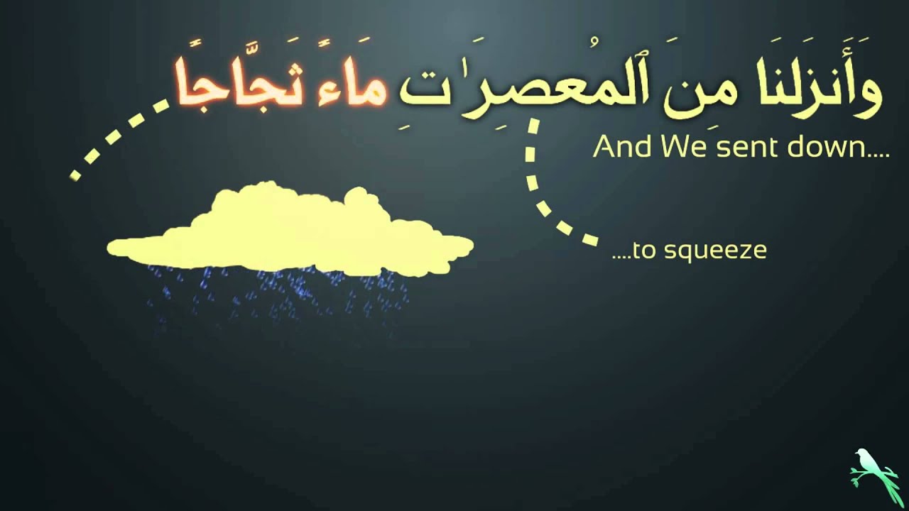 Surah 78 Naba Ayat 14