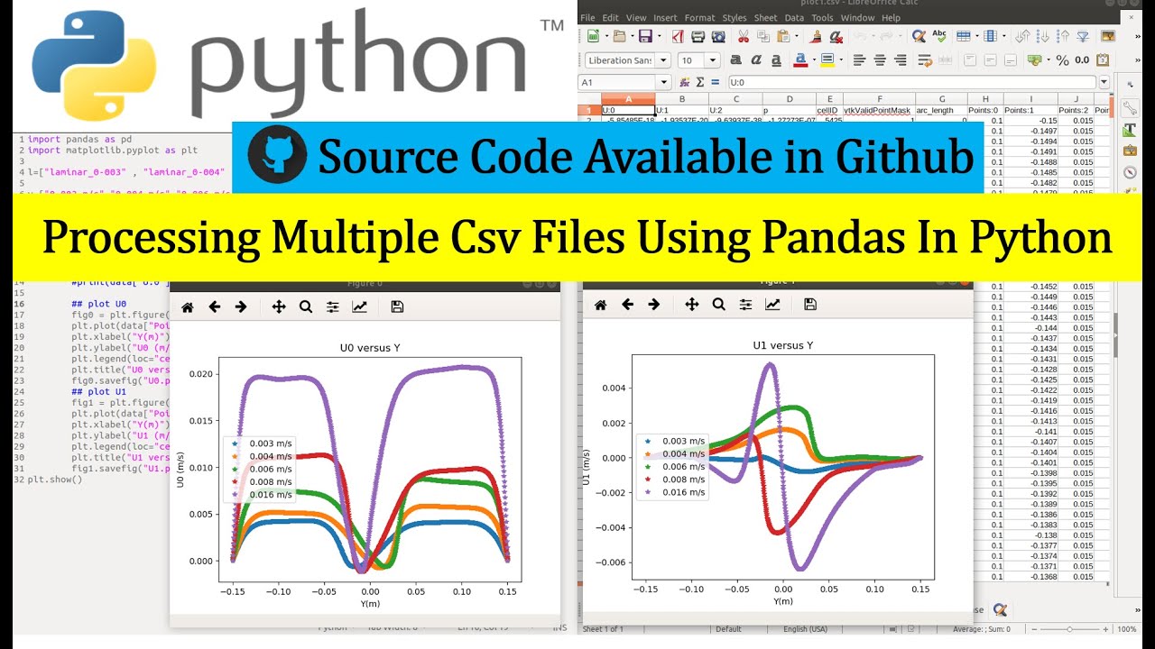 Processing Multiple .csv Files Using Pandas in Python #AsmaaHadane