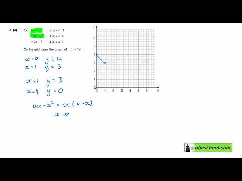 Further Maths GCSE Past Papers AQA - June 2022 Paper 1 - Q.3