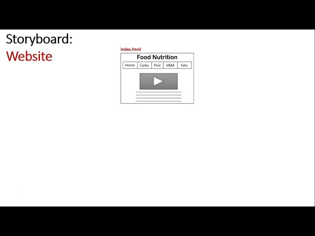Understanding Storyboards: A Comprehensive Guide to Visualizing Systems and Interfaces | Galaxy.ai