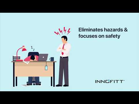 What is the significance of "Ergonomics" in every workplace