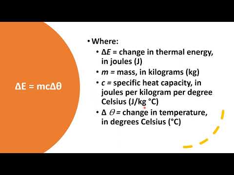 Thermal Energy GCSE Physics