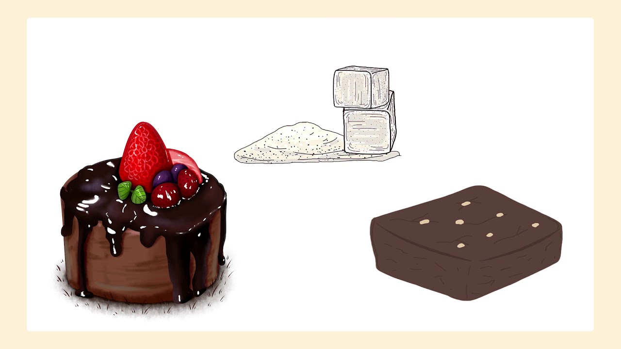 Understanding Chocolate Percentages