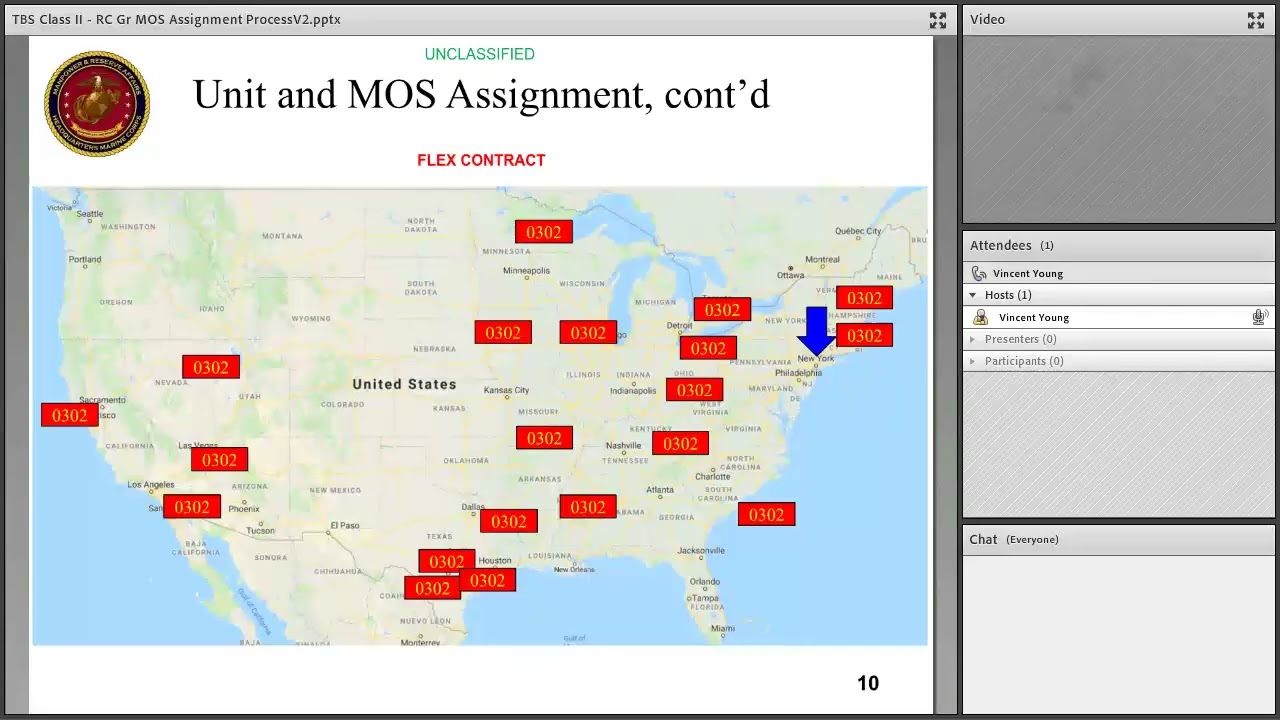 RC Grd MOS Assignment Process 4 0