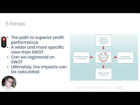Annual Planning Strategies (4 of 5)