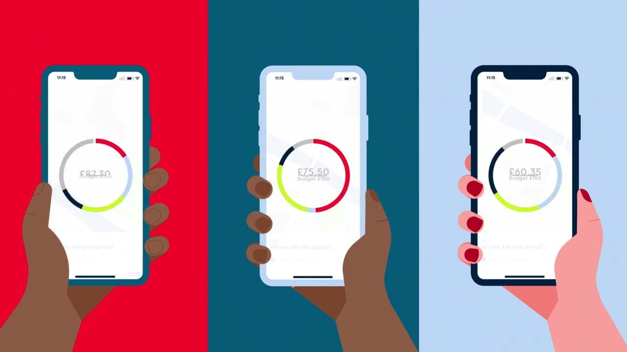 Mobility Budget: the employee benefit taking you places
