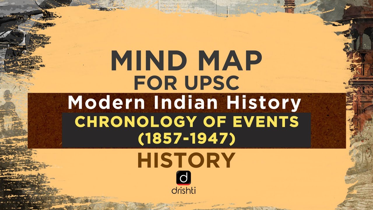 MindMaps for UPSC - Chronology of Events (1857 - 1947) (Modern Indian History)