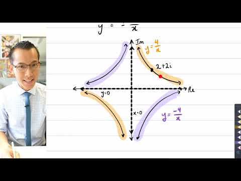 Induction with sigma notation; using complex number identities (Exam Question 4 of 12)