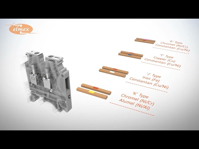 Terminal Block - KUDF4AD Elmex Fuse Terminal Blocks (With LED ...