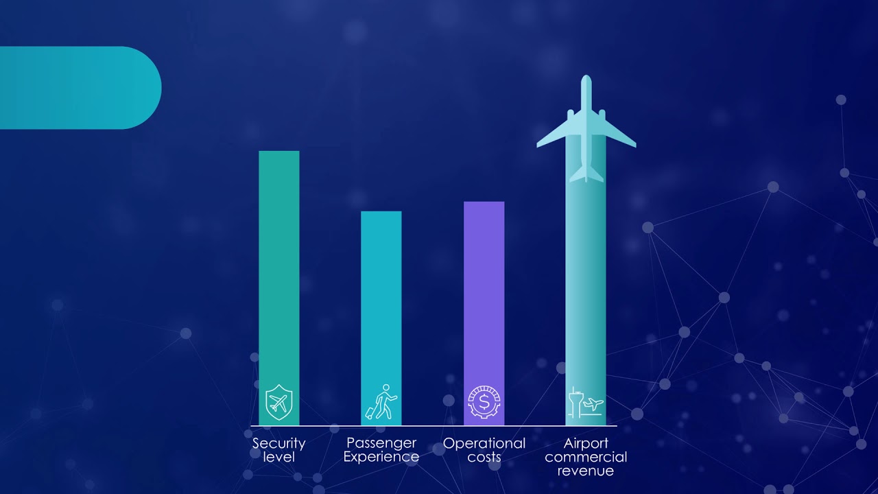 UNWTO Healing Solutions for Tourism Challenge: Top Solution Video Pitch - SeeTrue (Israel)
