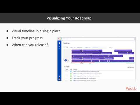 Learn Jira 7 Essentials Overview of Portfolio|packtpub com - Mind Luster