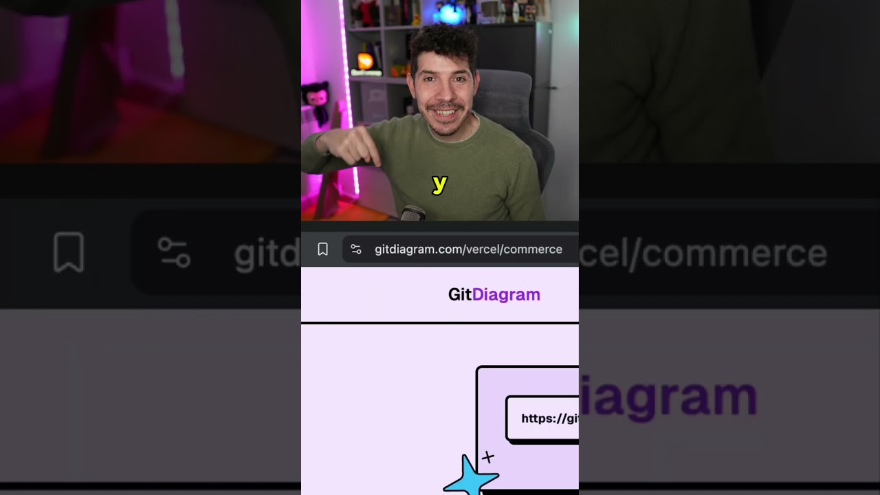 Visualize any GitHub code project!

Replace the word 