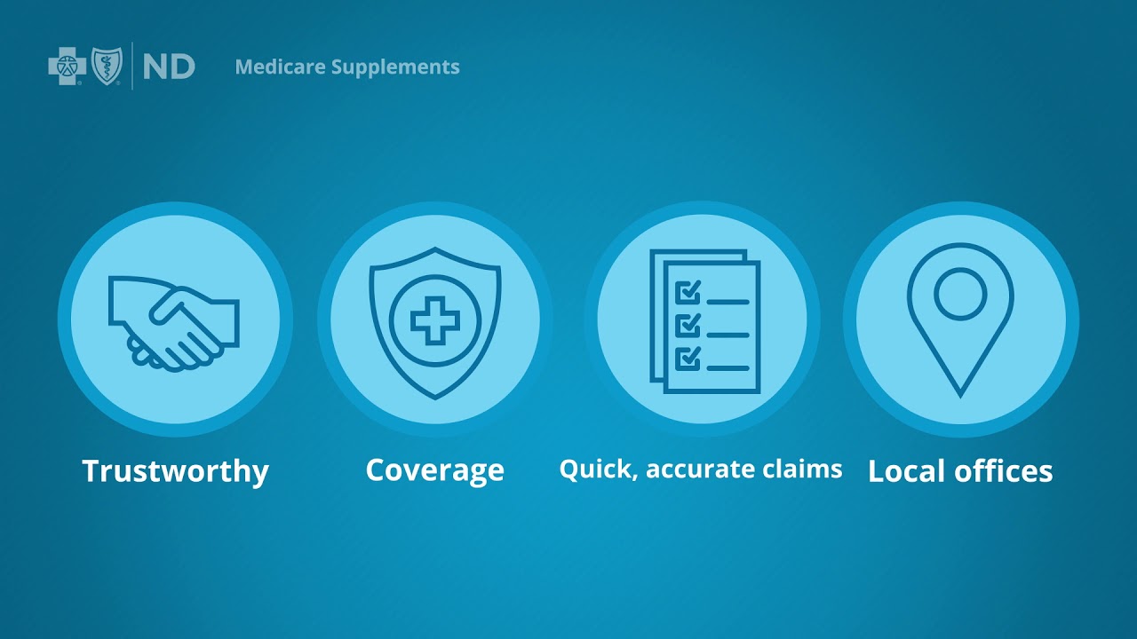 Medicare Basics Part 2 | BCBSND