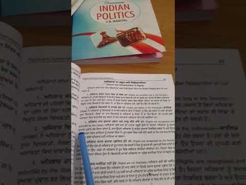 BA 1 RIGHTS MEANING, FEATURES AND TYPES