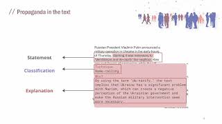 Think Fast, Think Slow, Think Critical: Designing an Automated ...