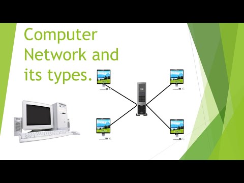 Computer Network and its Types.