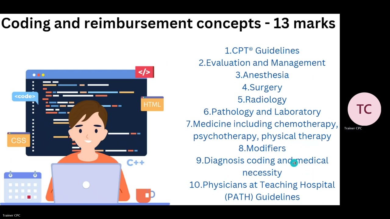 CPMA - Demo  -Certified Professional Medical Auditor