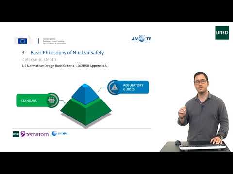 02_03_06 Defense-in-Depth