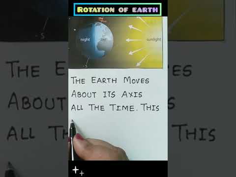 #shorts#rotationofearth#definition