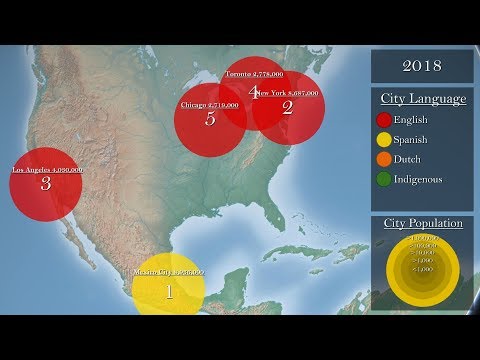 Top Five Largest Cities in North America (1600-2018)