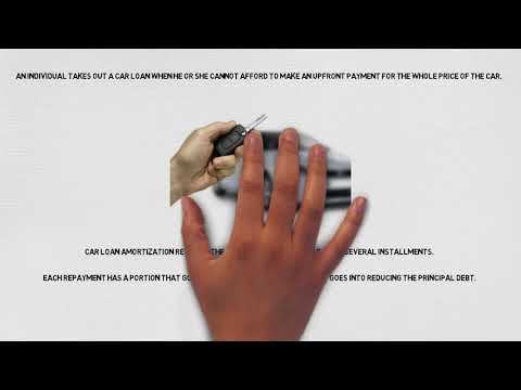 What Is A Car Loan Amortization