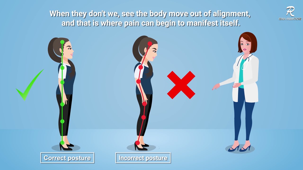 Correct Posture & Incorrect Posture| After effects character animation