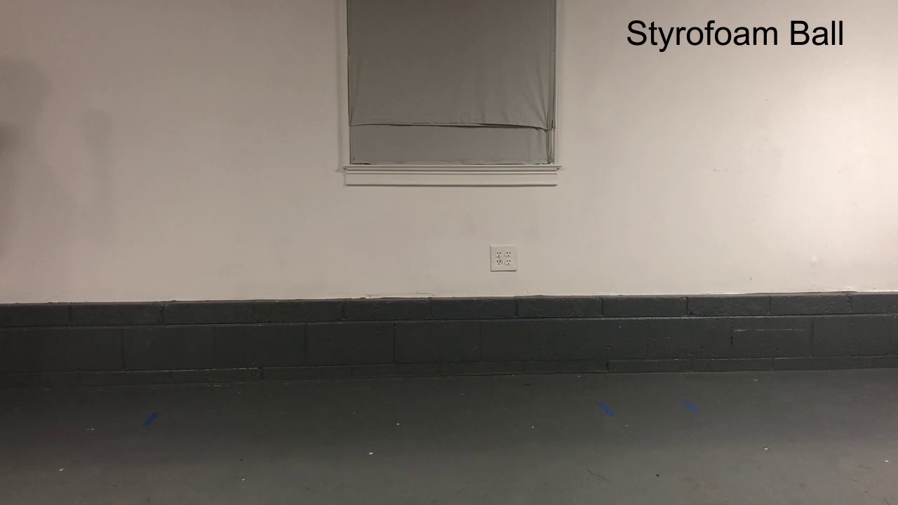 Different Bouncing Ball References