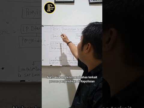 Alur Proses Penyidikan #penyidikan #pidana #polisi #ilmuhukum #hukum