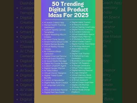 50 Trending Digital Product Ideas For 2025