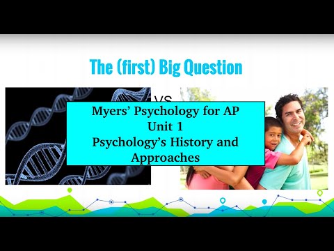 AP Psychology | Myers’ Unit 1