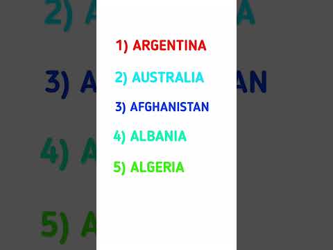 FIVE COUNTRIES NAME STARTING WITH LETTER A || SAI LEARNINGS