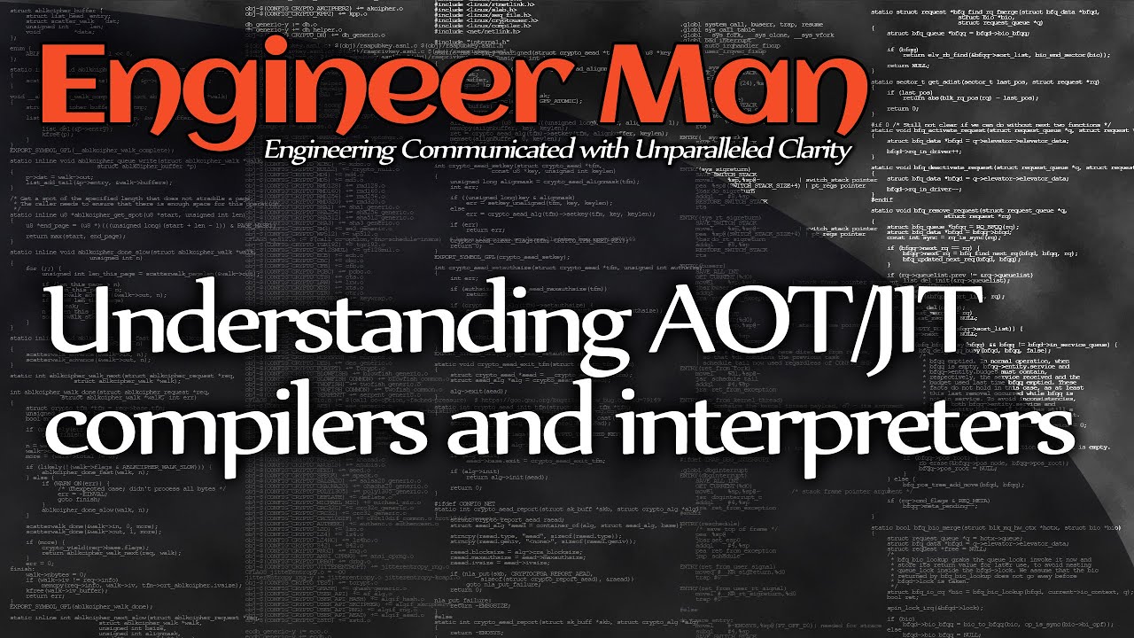 Understanding AOT Compilers, JIT Compilers, and Interpreters