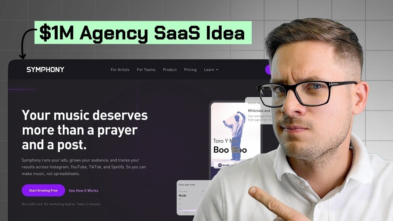 9 AI SaaS Ideas you can build from your Business