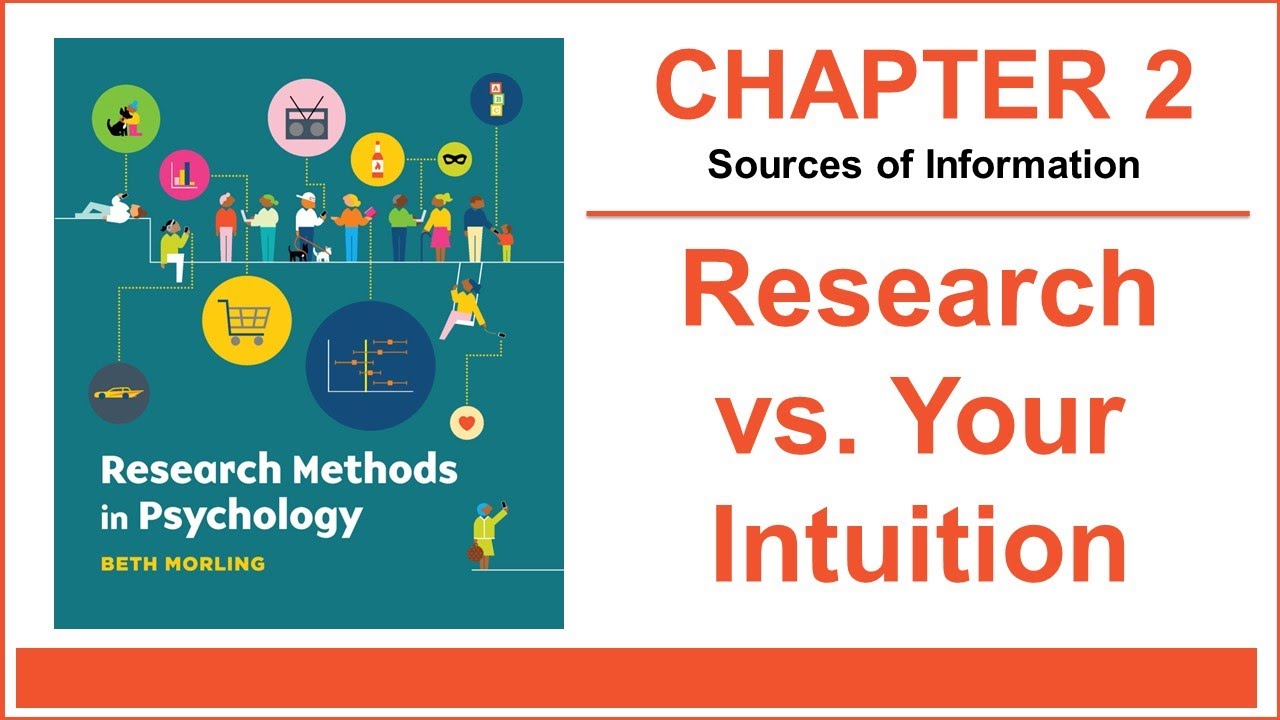 PSY 2120: Research Methods vs. Intuition