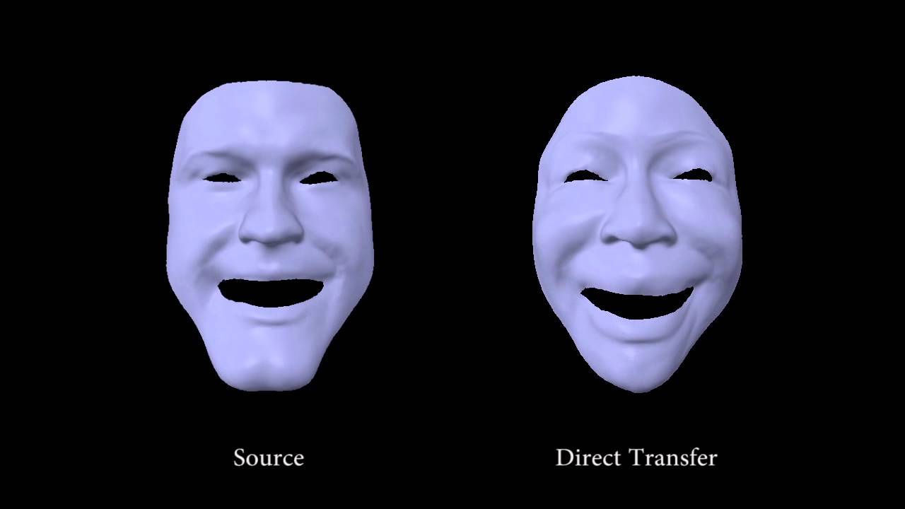 Controllable High-Fidelity Facial Performance Transfer