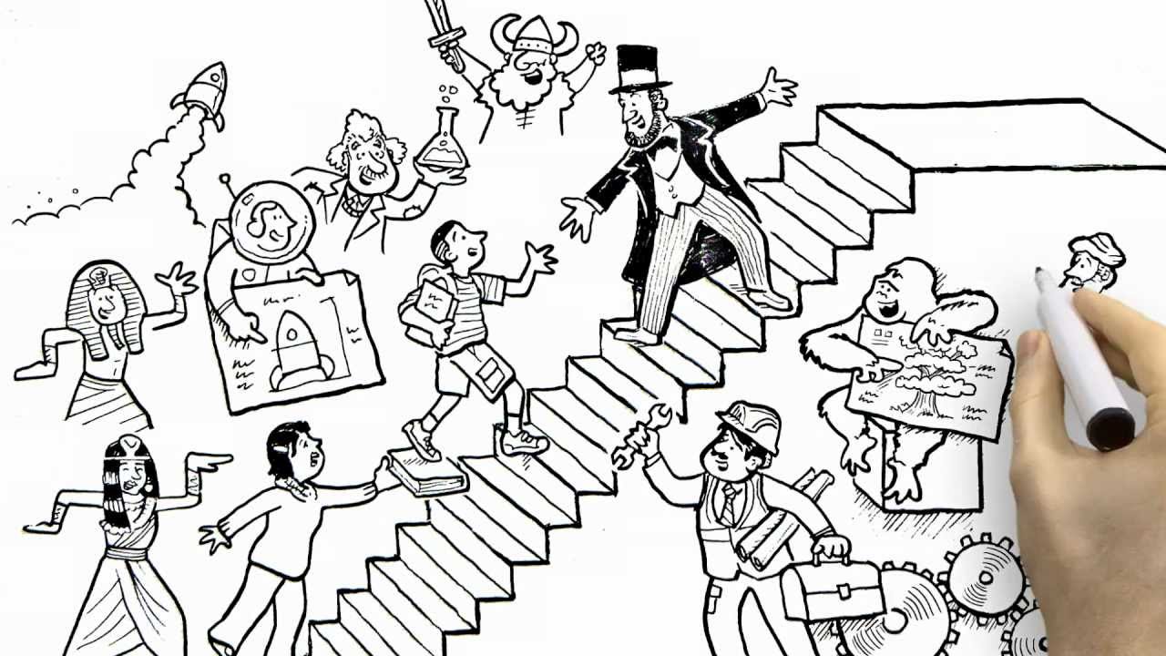 Three-Minute Video Explaining the Common Core State Standards